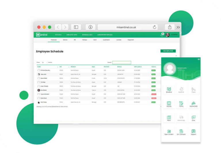 Why is Work Rota Software useful for Healthcare Sector?