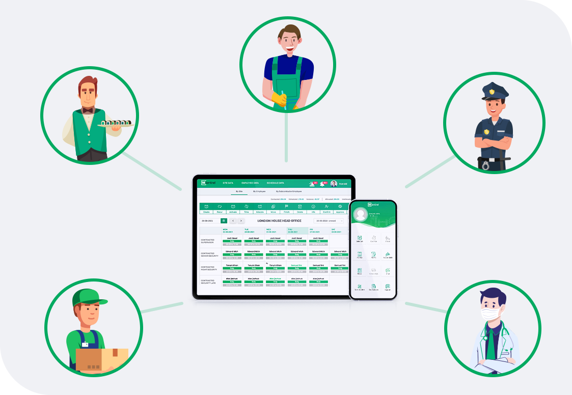 Why You Need Staff Rota Software For Your Organization? — MiSentinel
